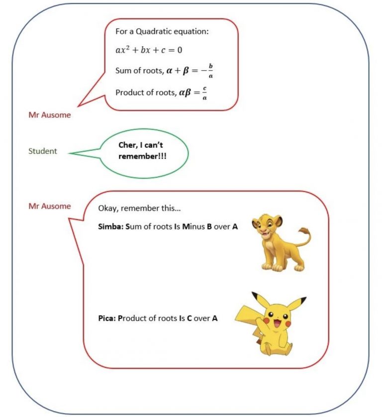 Useful Mnemonics Cheat Sheet To Make Memorising For O-Levels Easier For You
