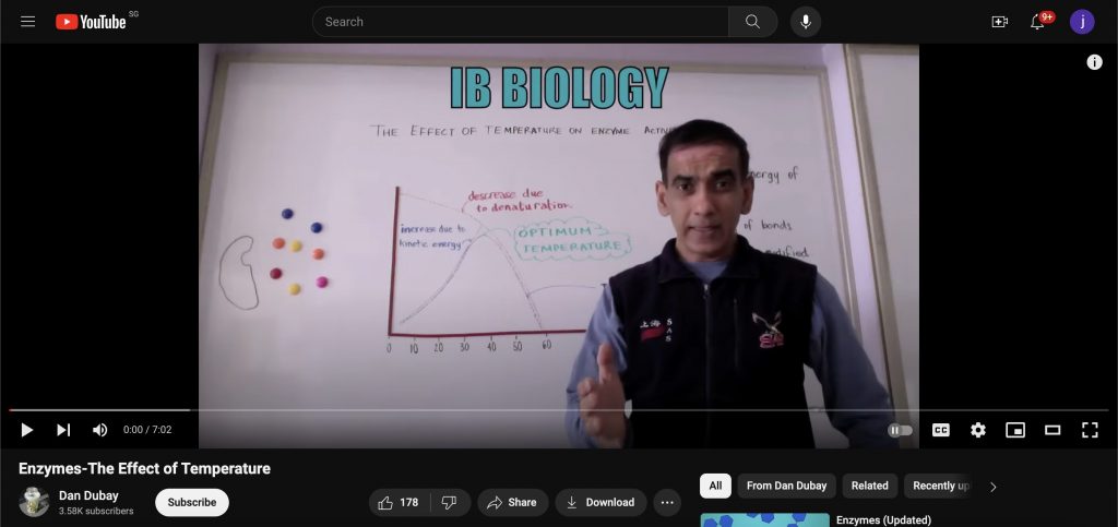 Master O Level Biology Practical Exams: Top Resources & Tips