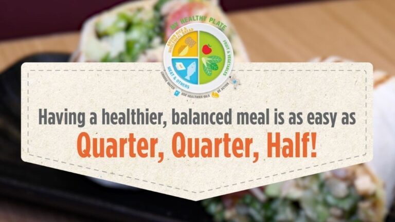 How to use the ‘My Healthy Plate’ as a Guide for Your Children