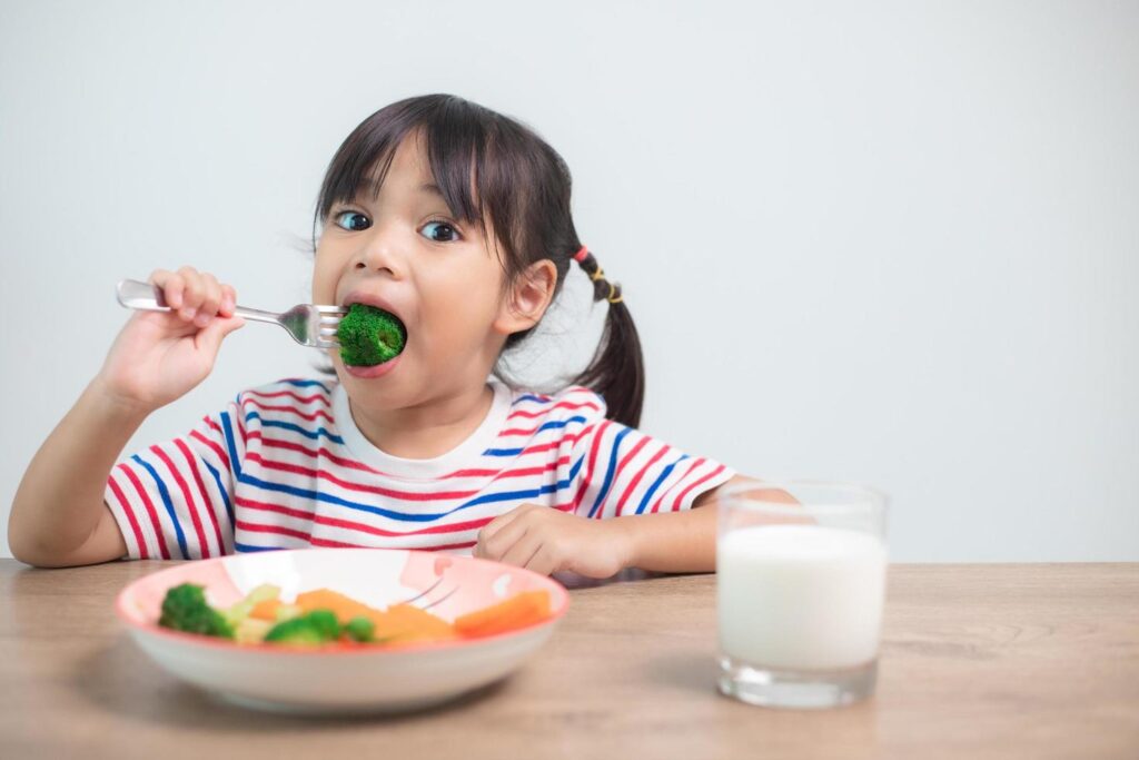 How to use the ‘My Healthy Plate’ as a Guide for Your Children